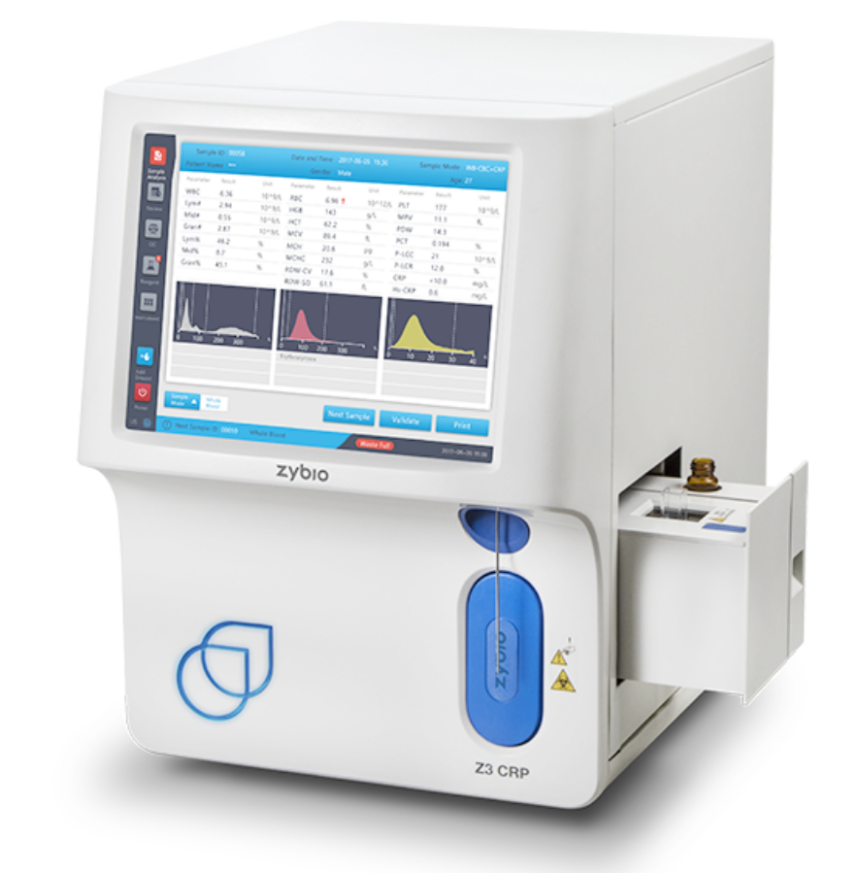 Albamed — Современные мировые тенденции развития рынка лабораторной ...