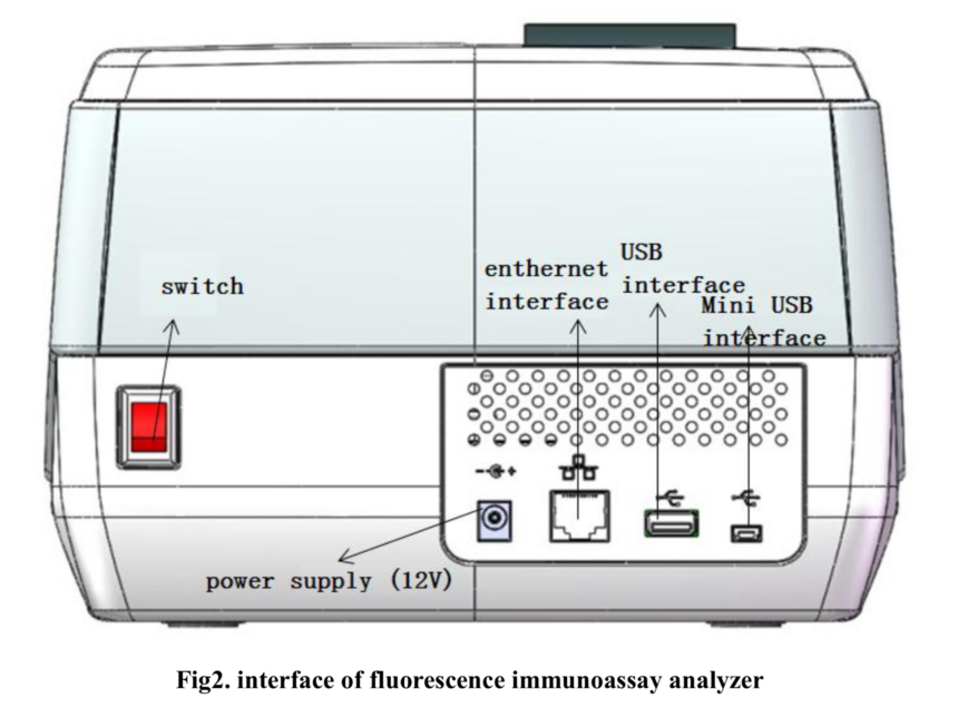 (Українська) Імунофлуоресцентний експрес-аналізатор Axceed P200 POCT ...
